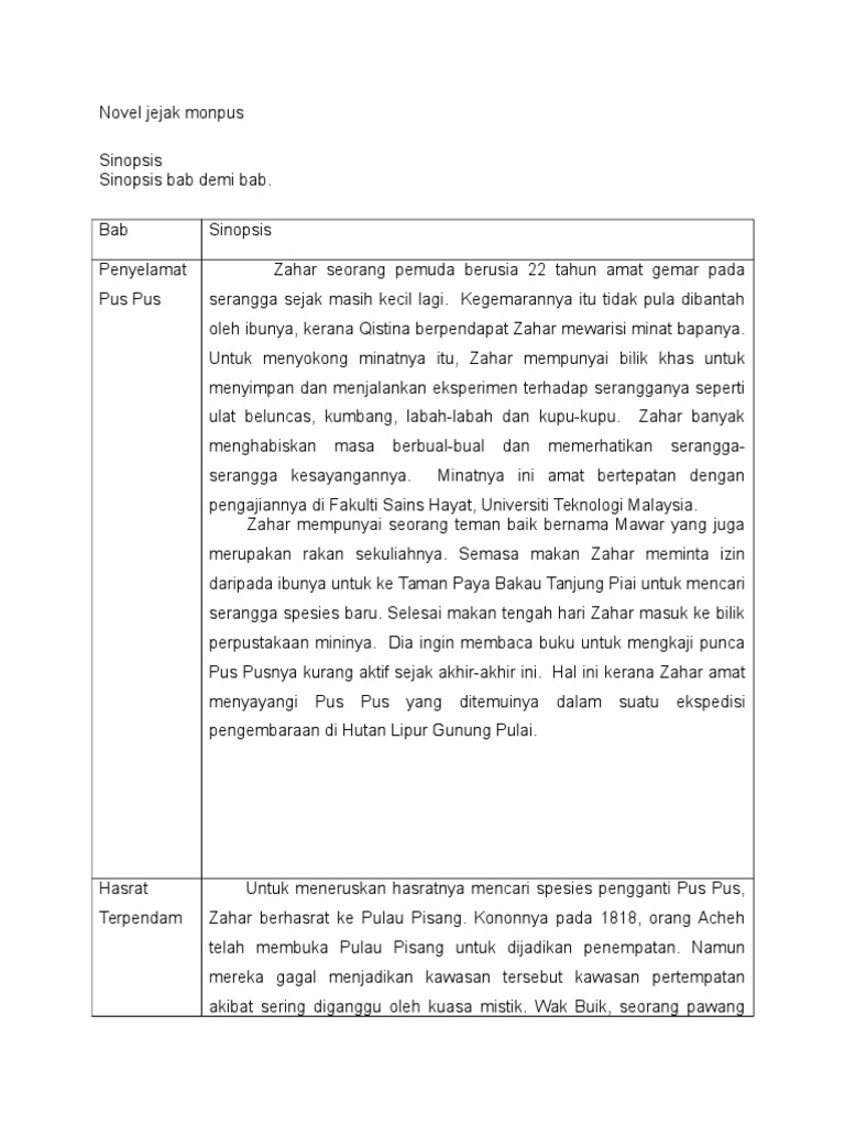 Sinopsis Jejak Monpus | PDF