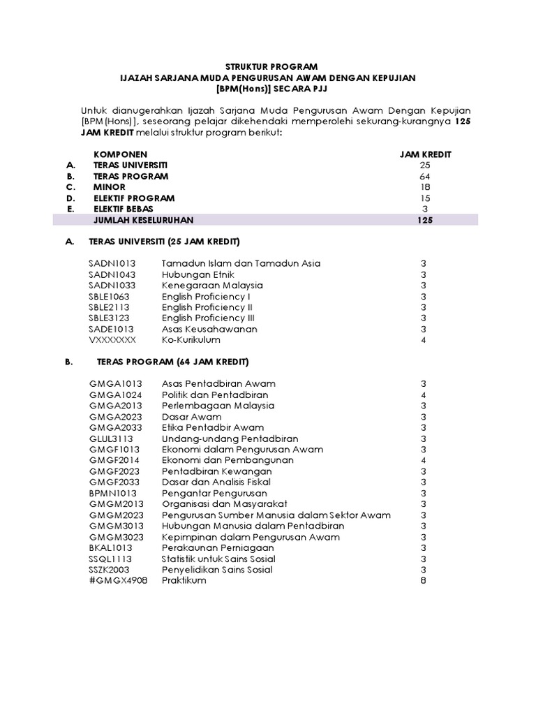 Struktur Program BPM | PDF