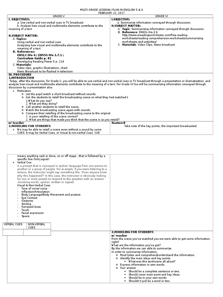 Multi-grade lesson plan in English 5 & 6 | Interpersonal Communication ...