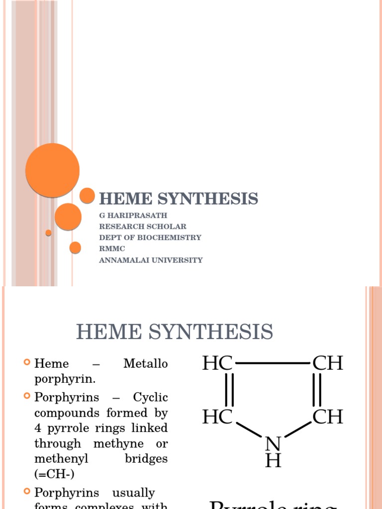 Heme Synthesis | Porphyrin | Biochemistry