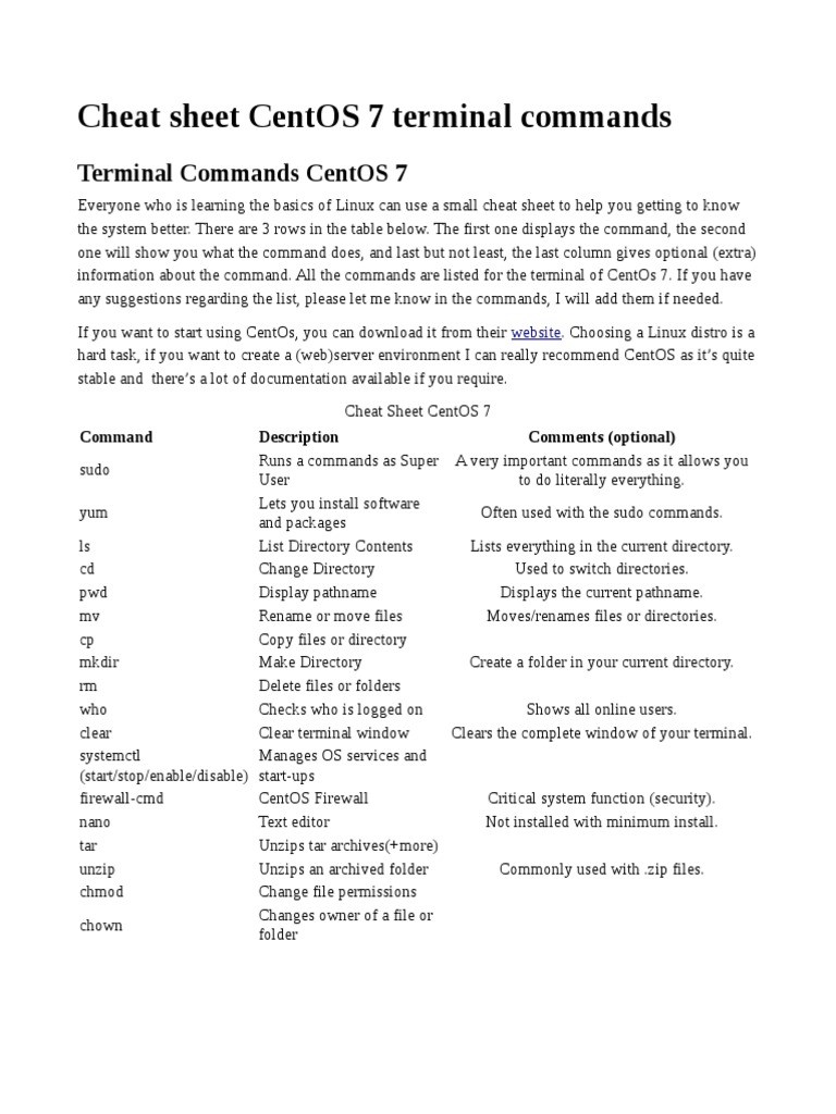 Centos Cheatsheet | PDF | Computer File | Directory (Computing)