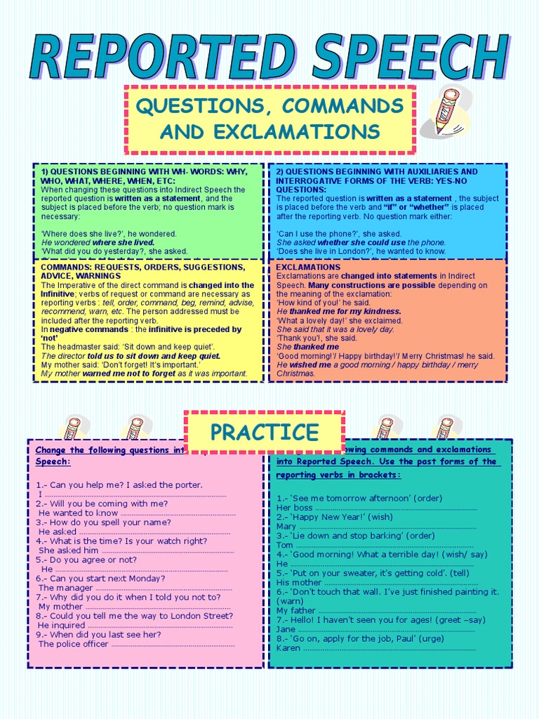 Reported Speech | PDF | Question | Semantics