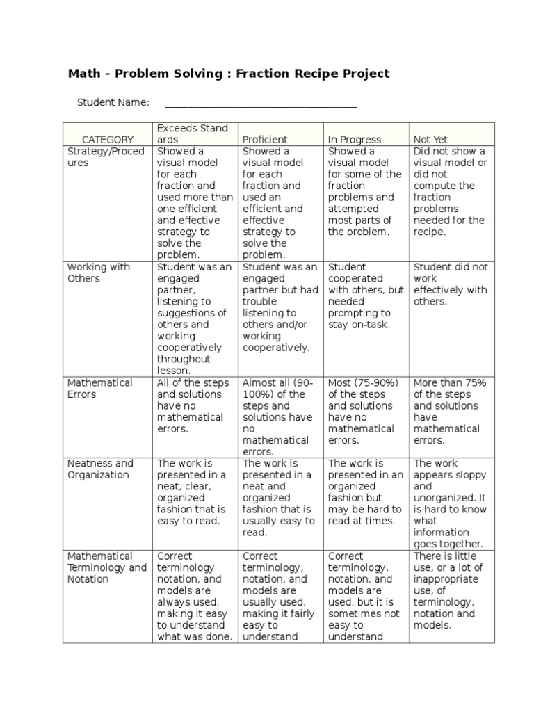 Rubric Recipe | PDF | Teaching Mathematics | Cognition