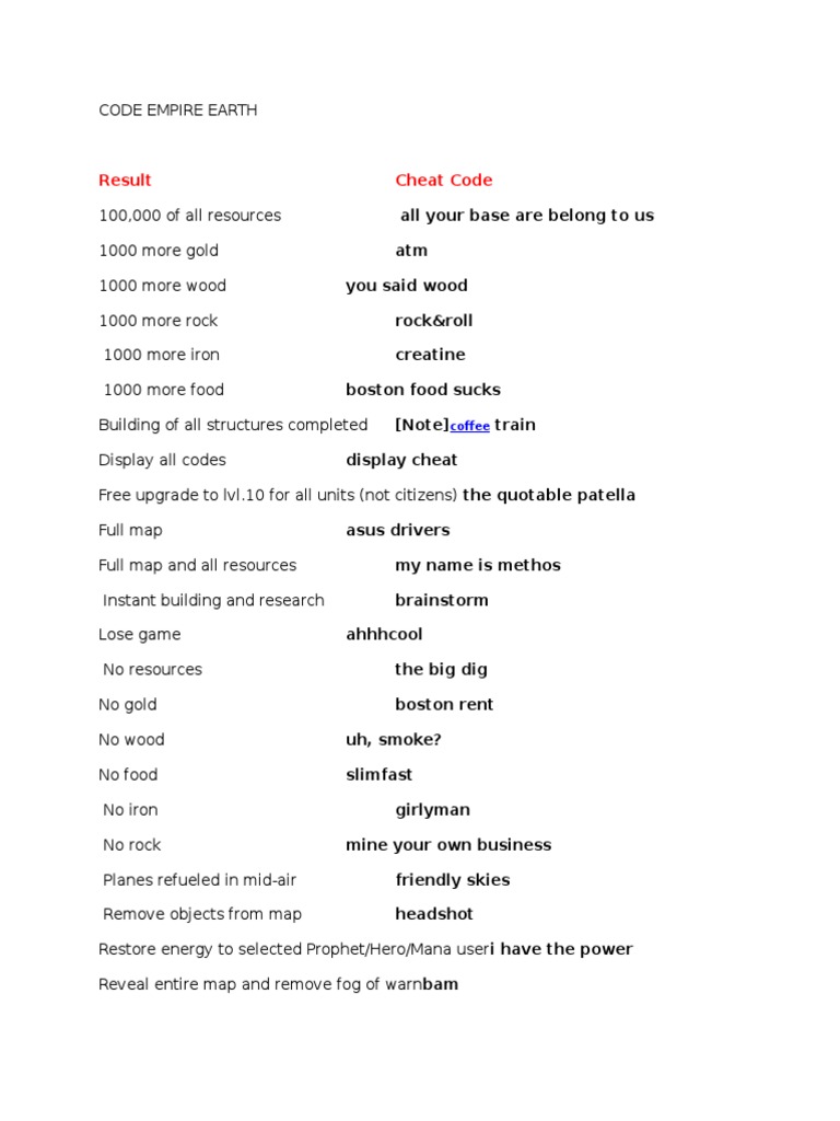 Empire Earth Cheat Codes List | PDF