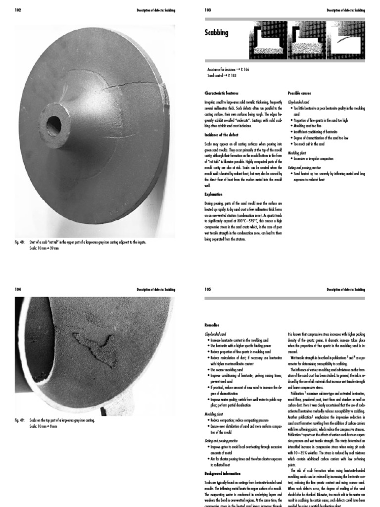 16 Scabbing | Casting (Metalworking) | Materials Science