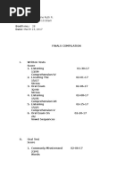 07 GSIS Organizational Chart | PDF