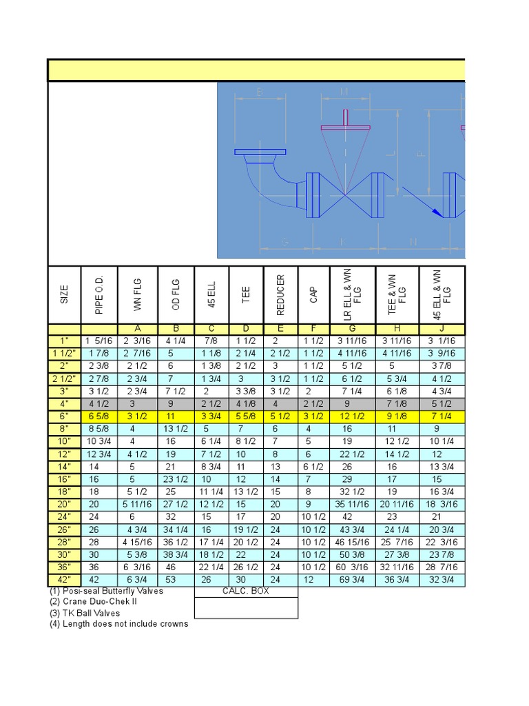 Useful Piping & Structural Data | PDF | Valve | Gases