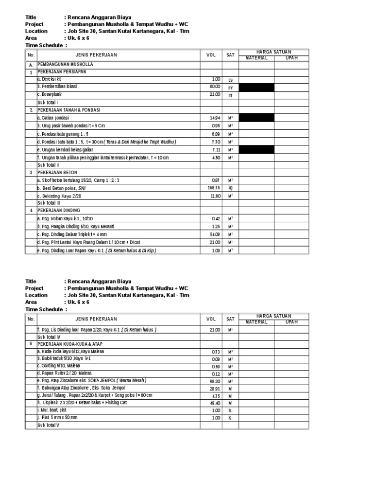 Rab Musholla 6 X 6 2013 (Kosong) | PDF