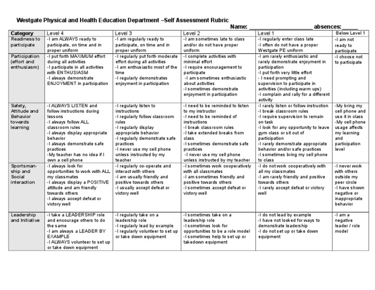 Rubric For Physical Education | PDF | Physical Education | Leadership