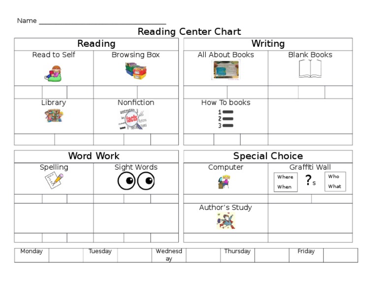 Reading Center Activities Chart | PDF