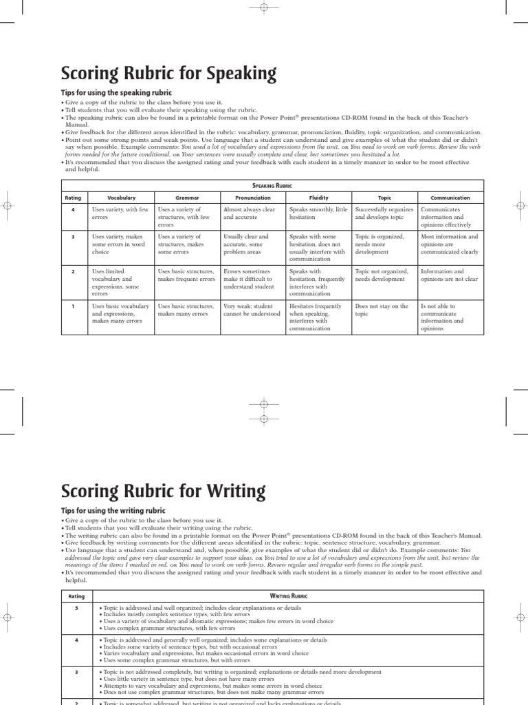 Rubric S | PDF | Rubric (Academic) | Idiom
