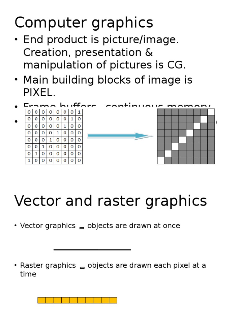Scan Conversion | PDF | Computer Graphics | Pixel