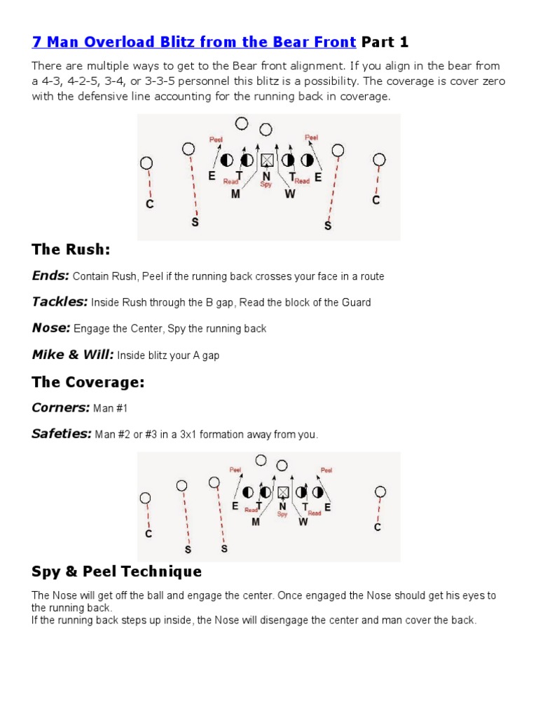 7 Man Overload Blitz From The Bear Front Part 1 | PDF | National ...