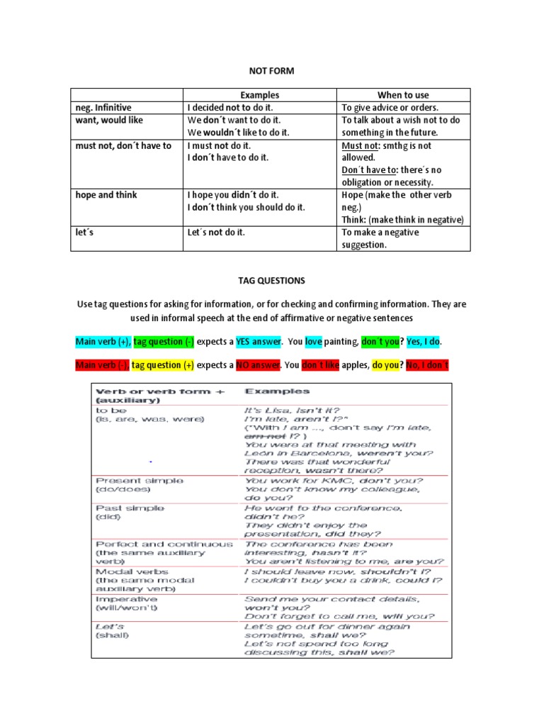 Not Form Explanation | PDF | Self-Improvement