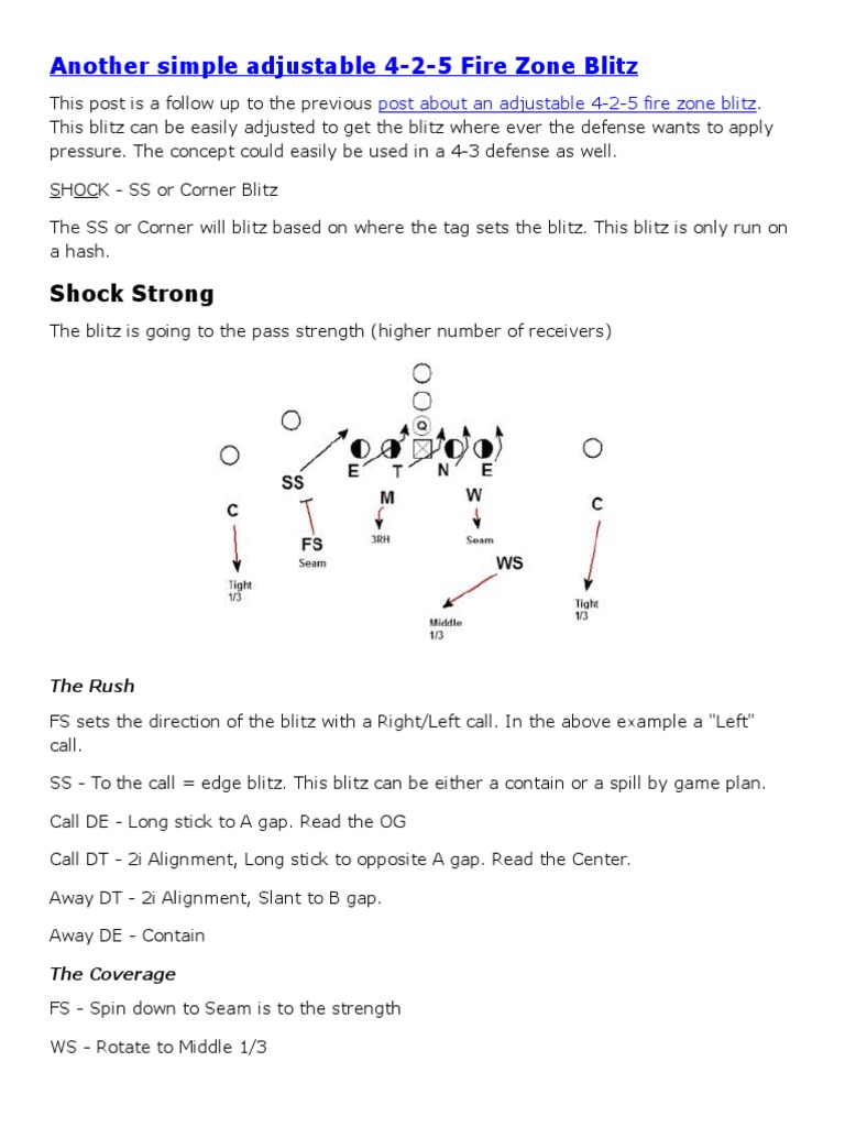 Another Simple Adjustable 4-2-5 Fire Zone Blitz | PDF | American ...
