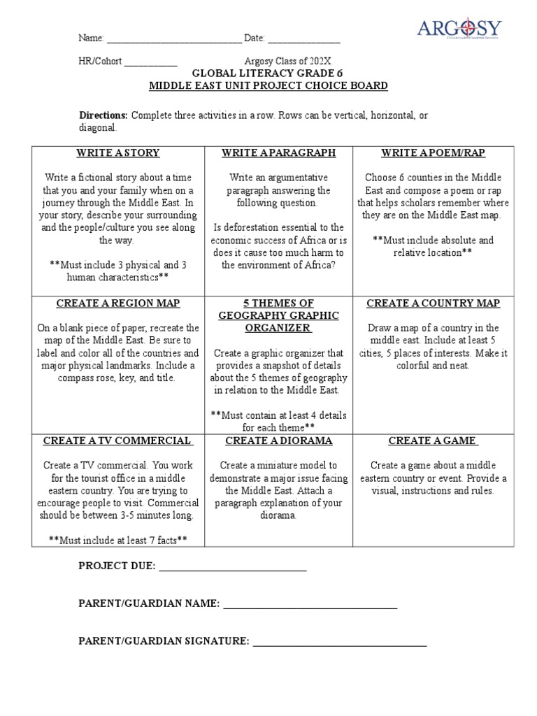 Middle East Choice Board | PDF