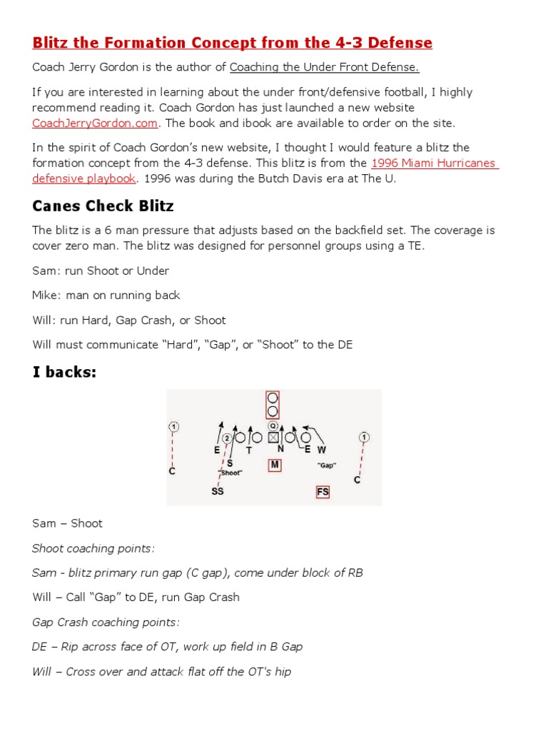 Blitz the Formation Concept From the 4-3 Defense | Football Codes ...