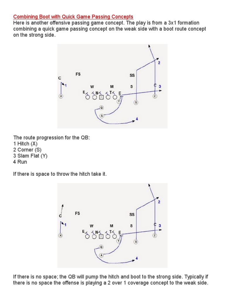Combining Boot With Quick Game Passing Concepts | PDF | Gridiron ...