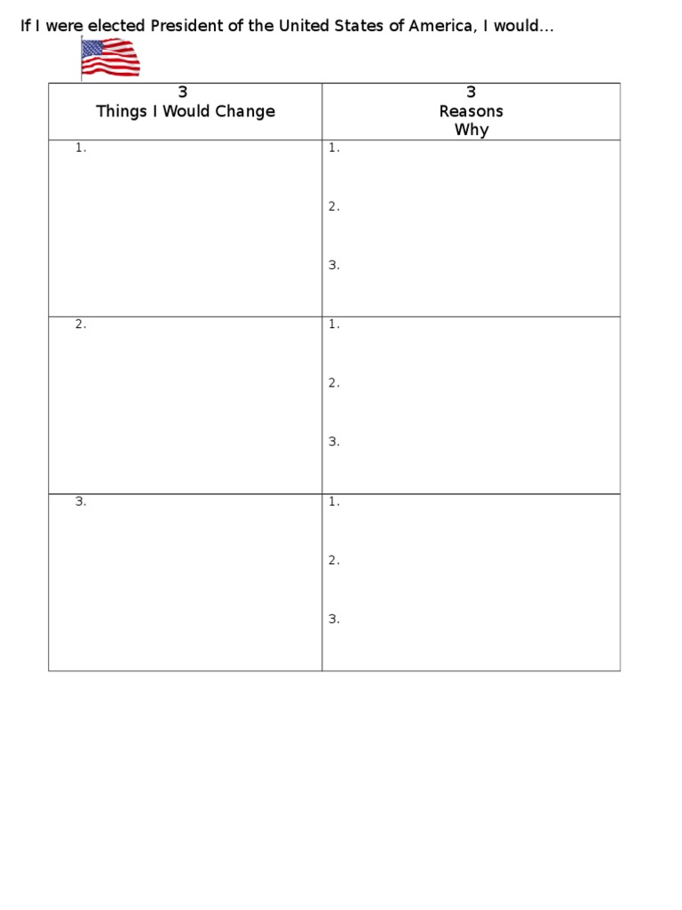 T-Chart Graphic Organizer | PDF