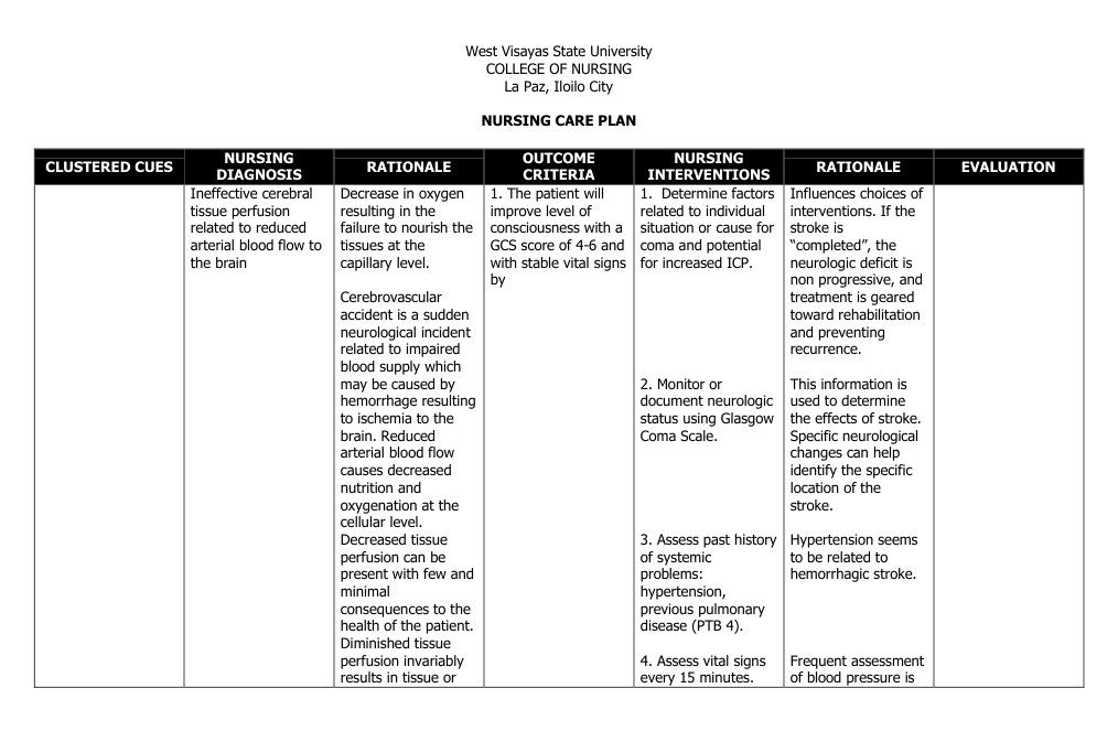 NCP Ineffective Cerebral Tissue Perfusion STROKE | PDF | Stroke | Angiology