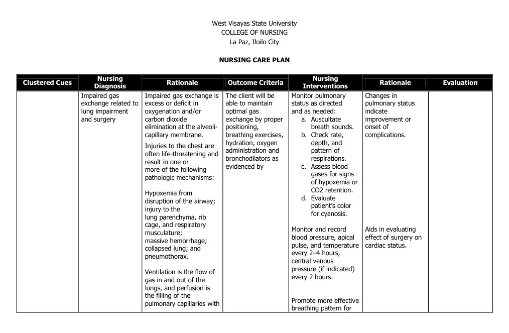 Nursing Care Plan: Impaired Gas Exchange | PDF | Breathing | Lung