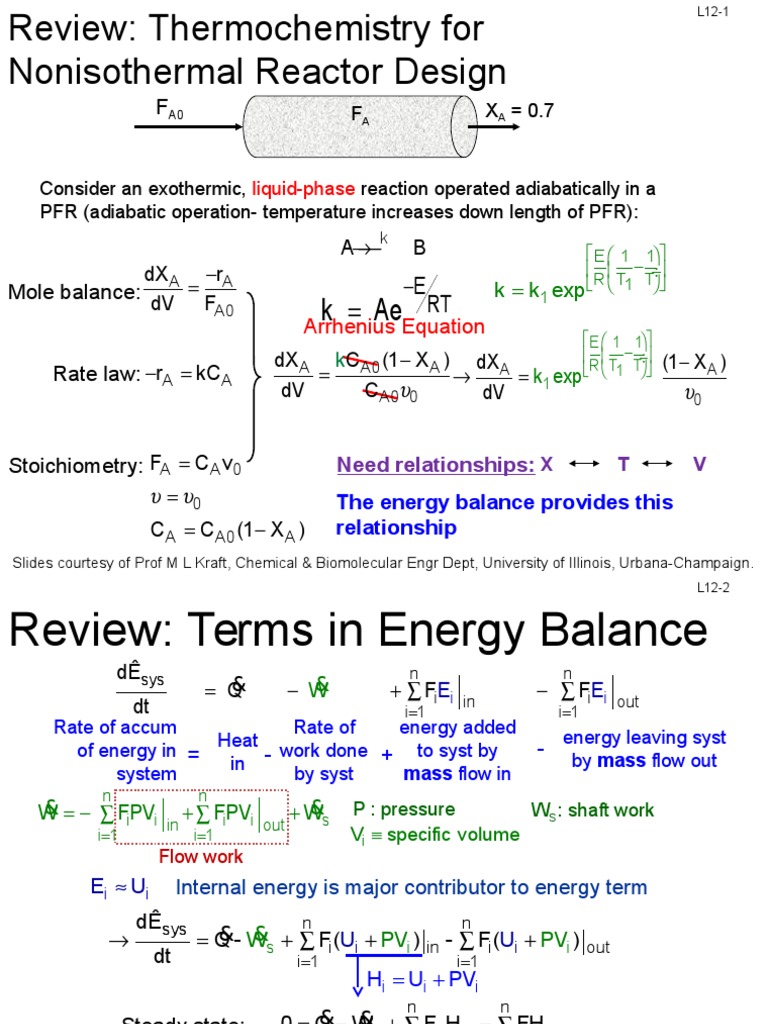 L12 Nonisothermal Reaction Engineering | PDF | Chemical Reactor | Heat Exchanger
