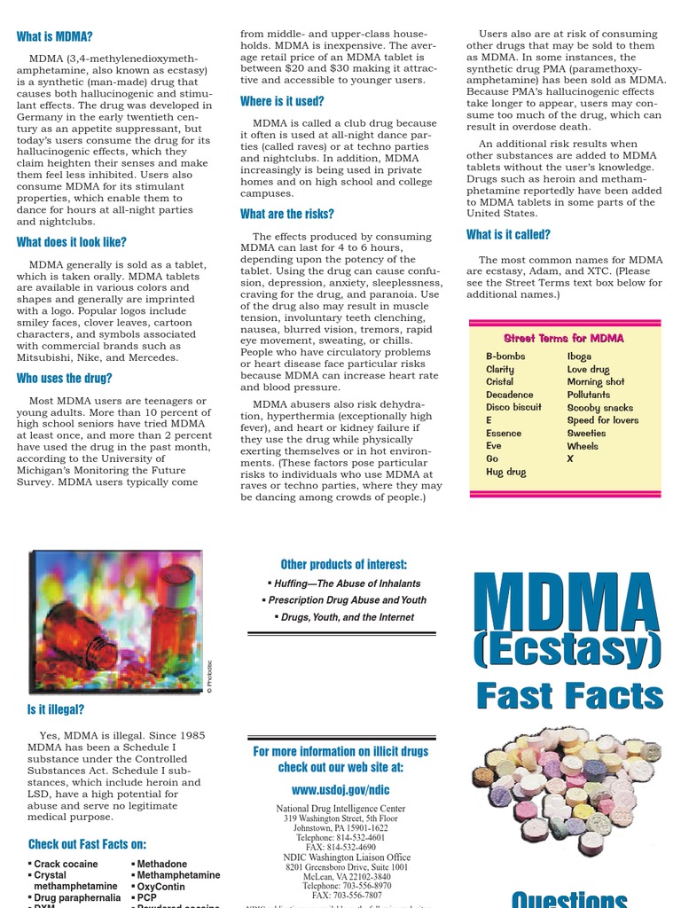 What Is MDMA?: Street Terms For MDMA | PDF | Mdma | Medicinal Chemistry