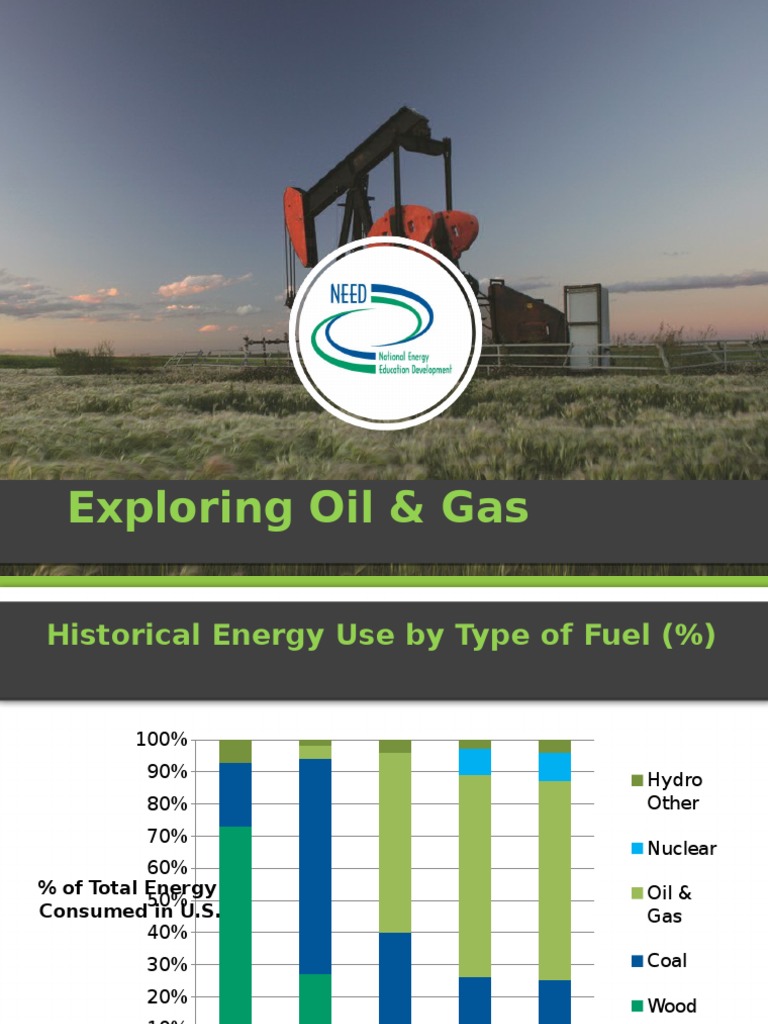 Exploring the History, Formation, Extraction, Refining and Uses of Oil ...