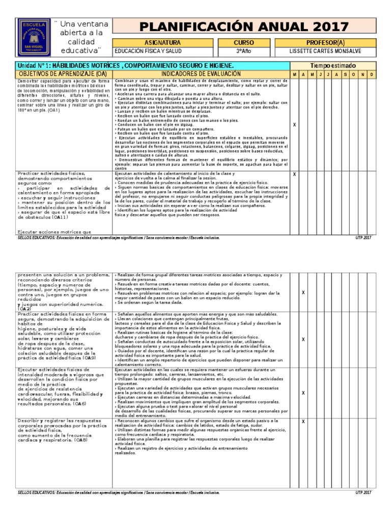 PLANIFICACIÓN ANUAL educación física 3° | Ejercicio físico | Educación Física