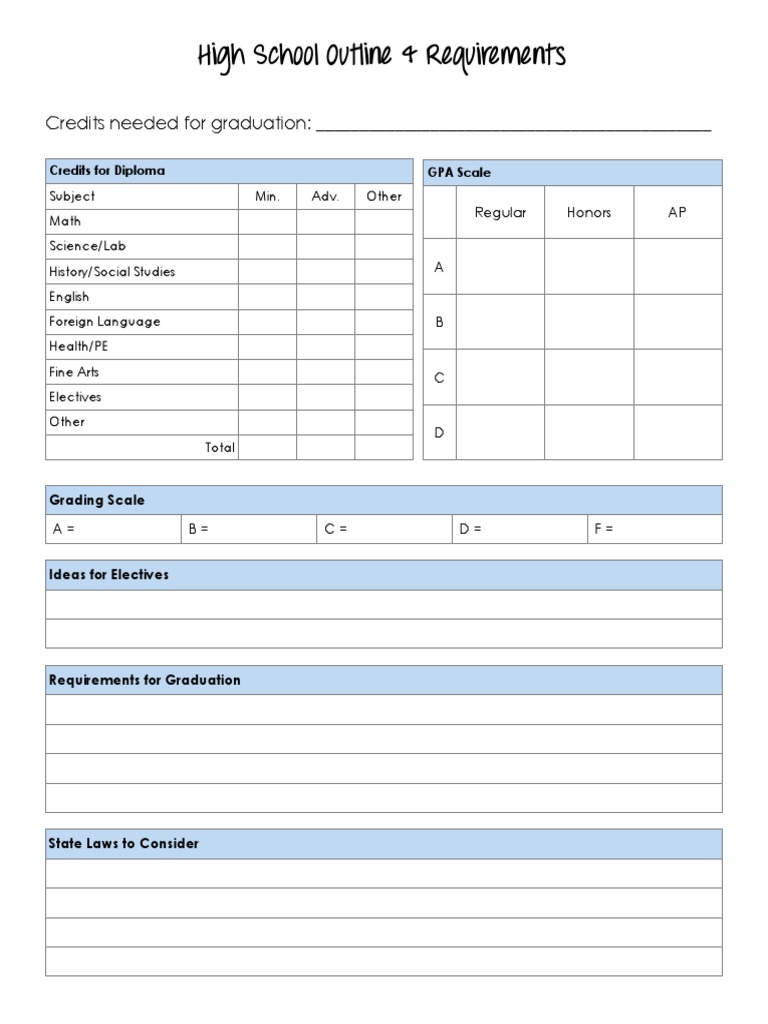 High School Class Planning | PDF