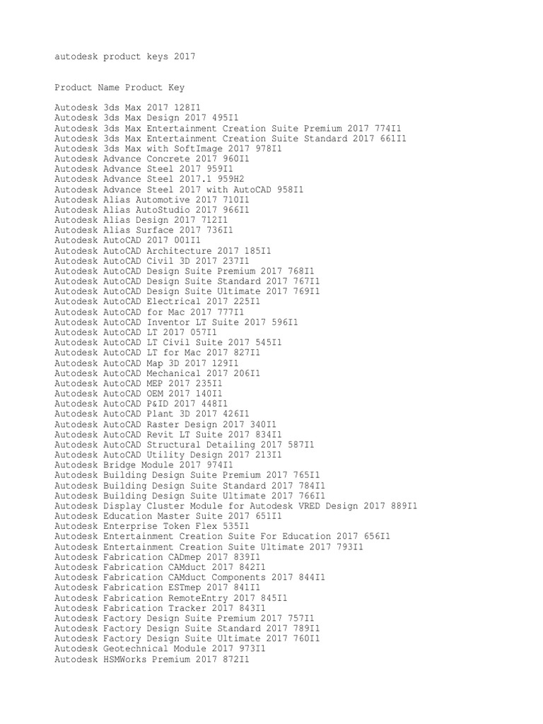 Product Keys 2017 | PDF | Autodesk | Auto Cad