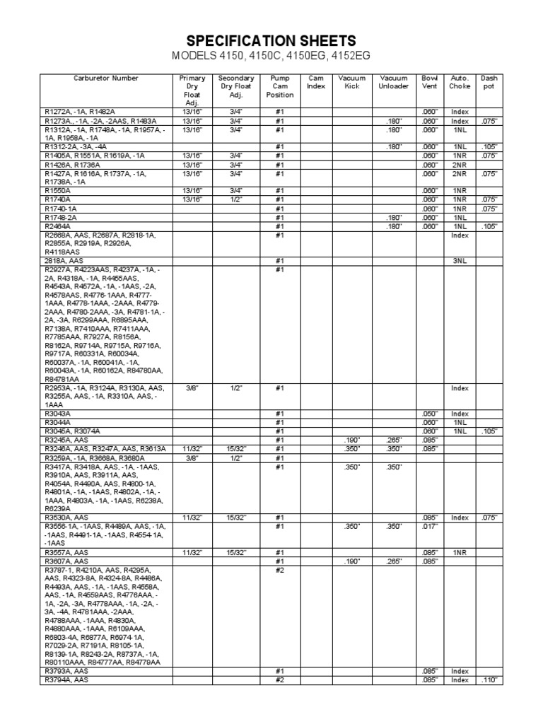 Specification Sheets: MODELS 4150, 4150C, 4150EG, 4152EG | PDF ...