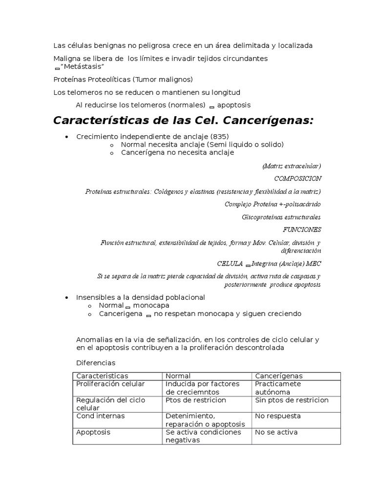 Las Células Benignas No Peligrosa Crece en Un Área Delimitada y ...
