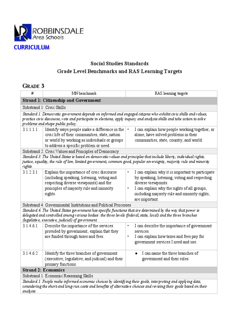 Socialstudiesbenchmarkslearningtargets 3rdgrade | PDF | Democracy ...