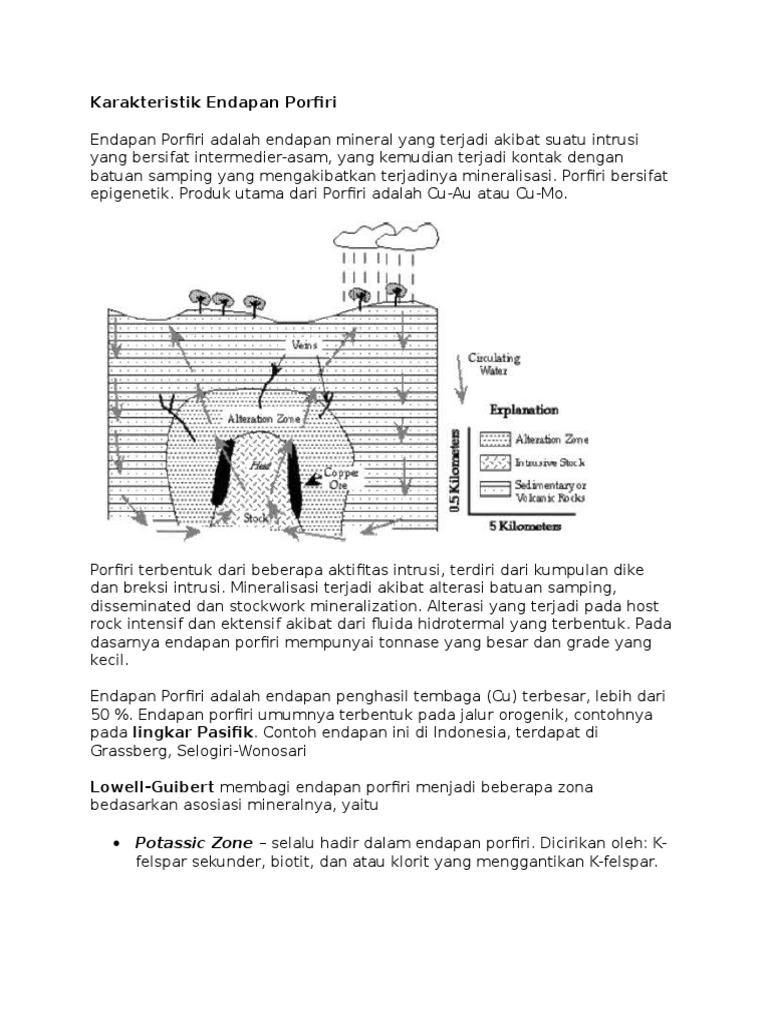 Karakteristik Endapan Porfiri Cu-Au | PDF | Sains & Matematika