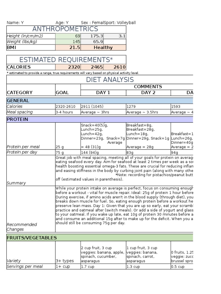 E-Portfolio y | PDF | Physical Exercise | Vegetables
