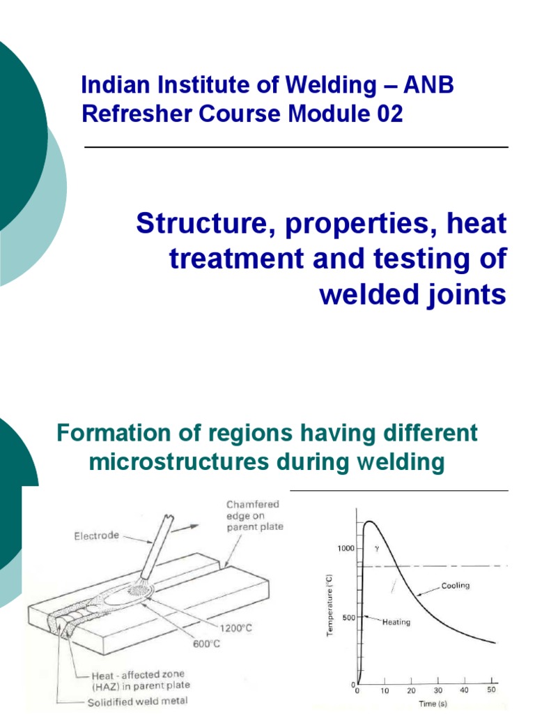 Indian Institute of Welding - ANB Refresher Course Module 02 | PDF ...