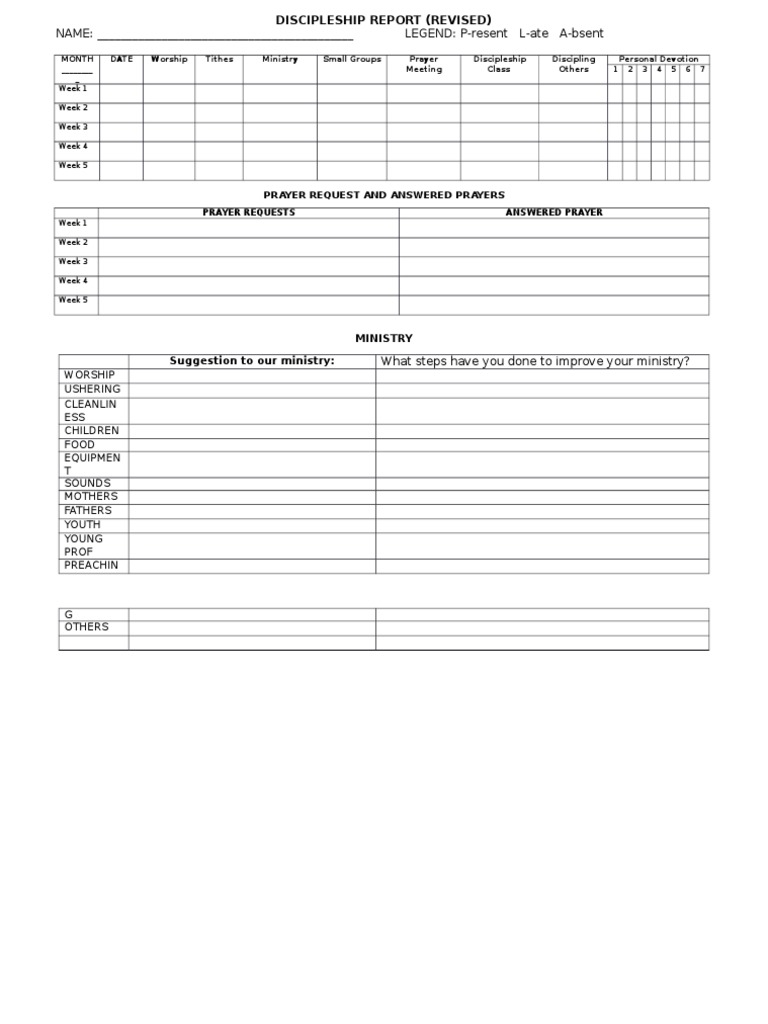 Discipleship Ministry Report Template | PDF | Career & Growth | Business