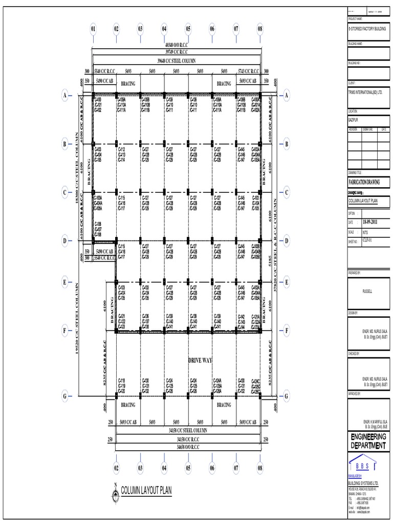 Column Layout Plan: Trims International (BD) LTD | PDF | Business