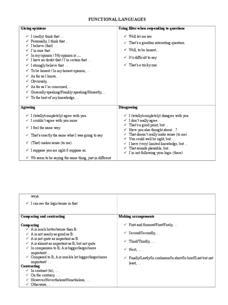 Functional Languages: Giving Opinions Using Filter When Responding To ...