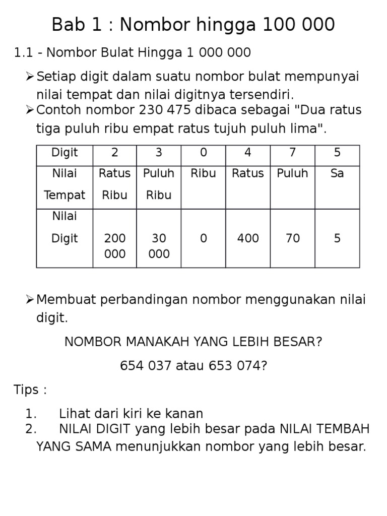Nota Matematik Tahun 5 | PDF