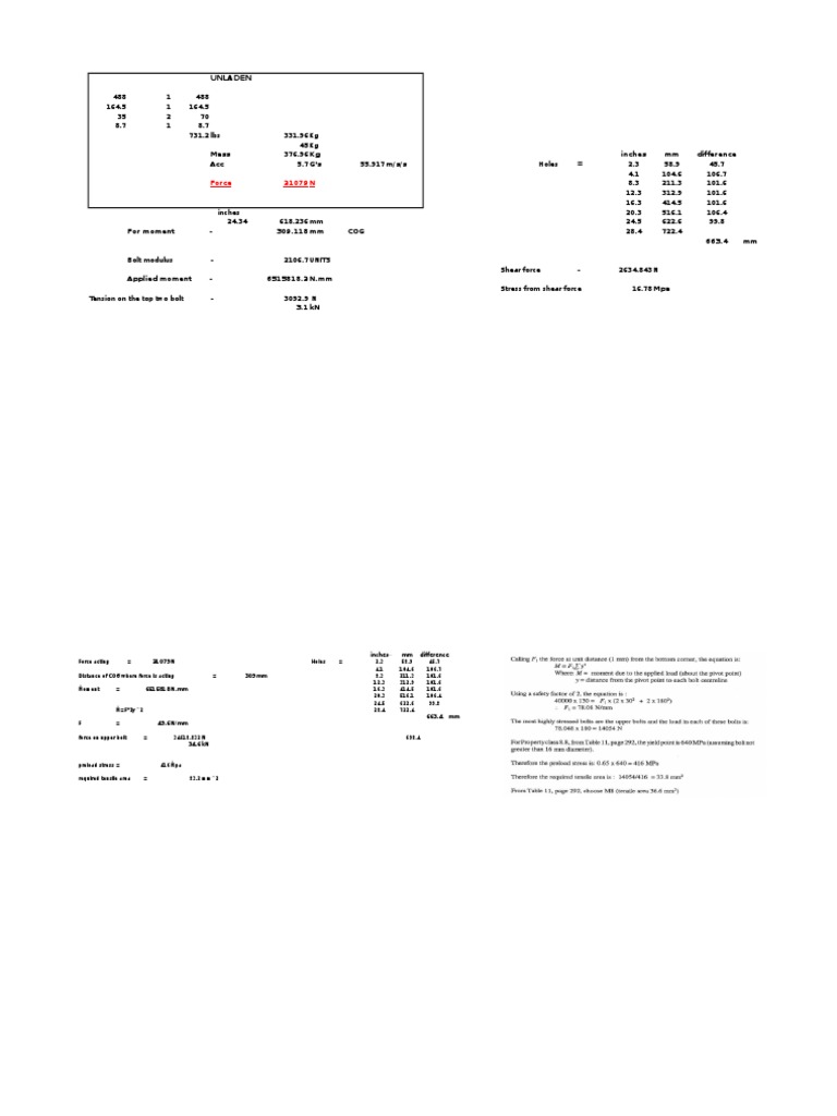 Unladen: Mass Inches MM Difference Acc | PDF | Materials | Civil ...