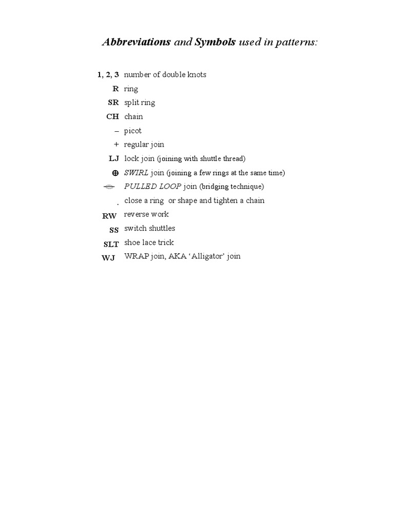 Abbreviations for Craft Patterns | PDF