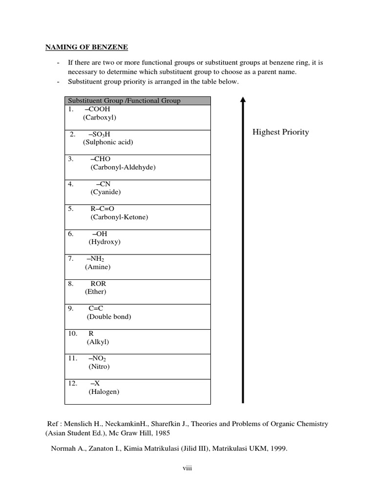 10 Naming of Benzene | PDF