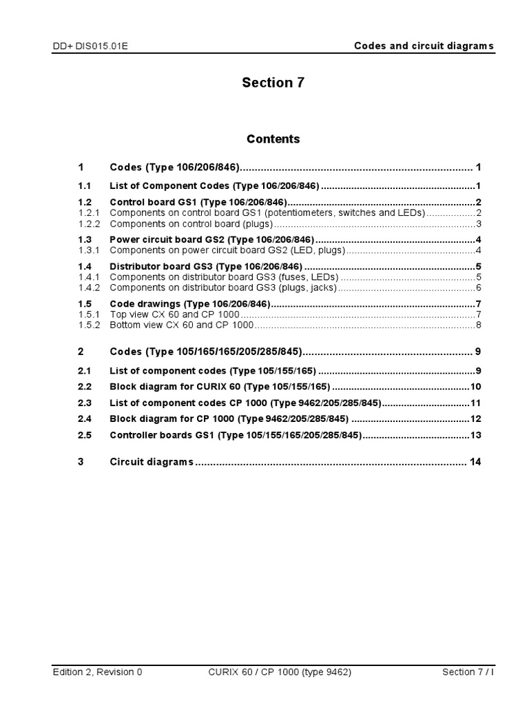CURIX 60/CP 1000 Codes & Diagrams | PDF | Switch | Power Supply