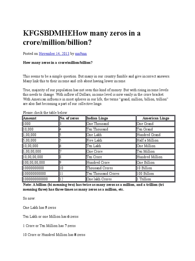 Zeros in Crore Explained | PDF