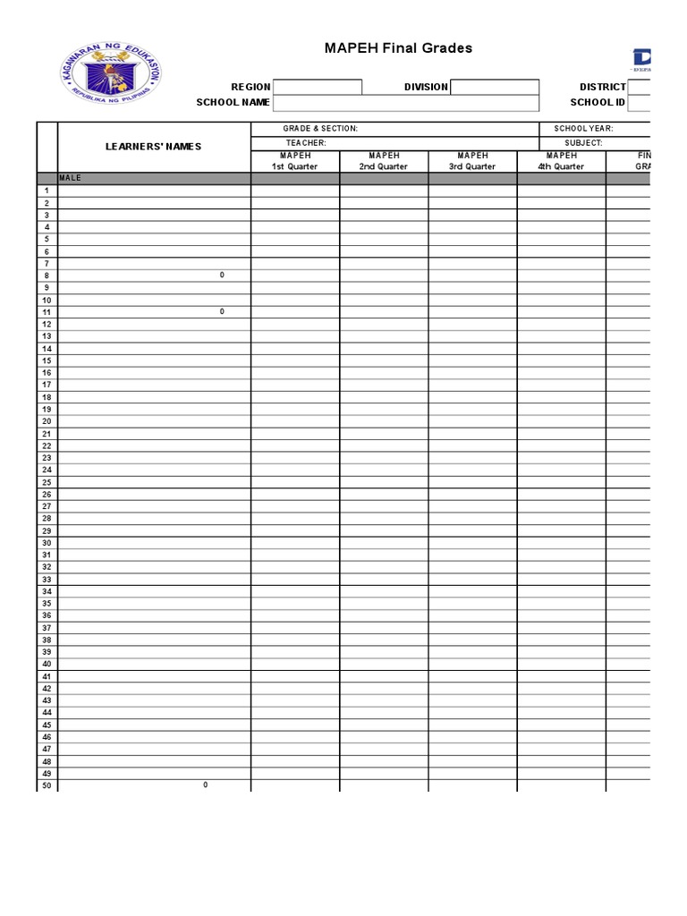 Grade 4-6 - Mapeh Final Grades | PDF