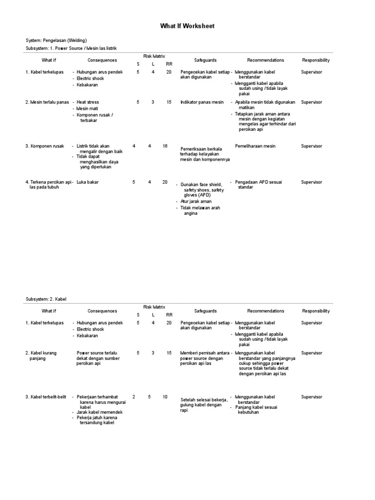 What If Worksheet Welding | PDF