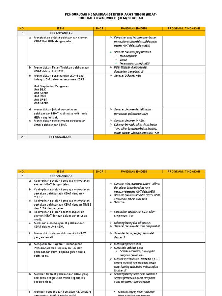 Contoh Templet Kbat Hem | PDF
