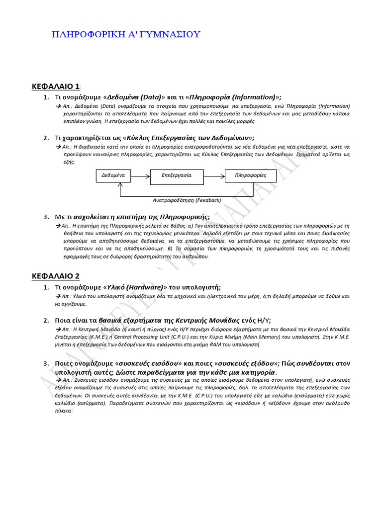 ΠΛΗΡΟΦΟΡΙΚΗ Α | PDF